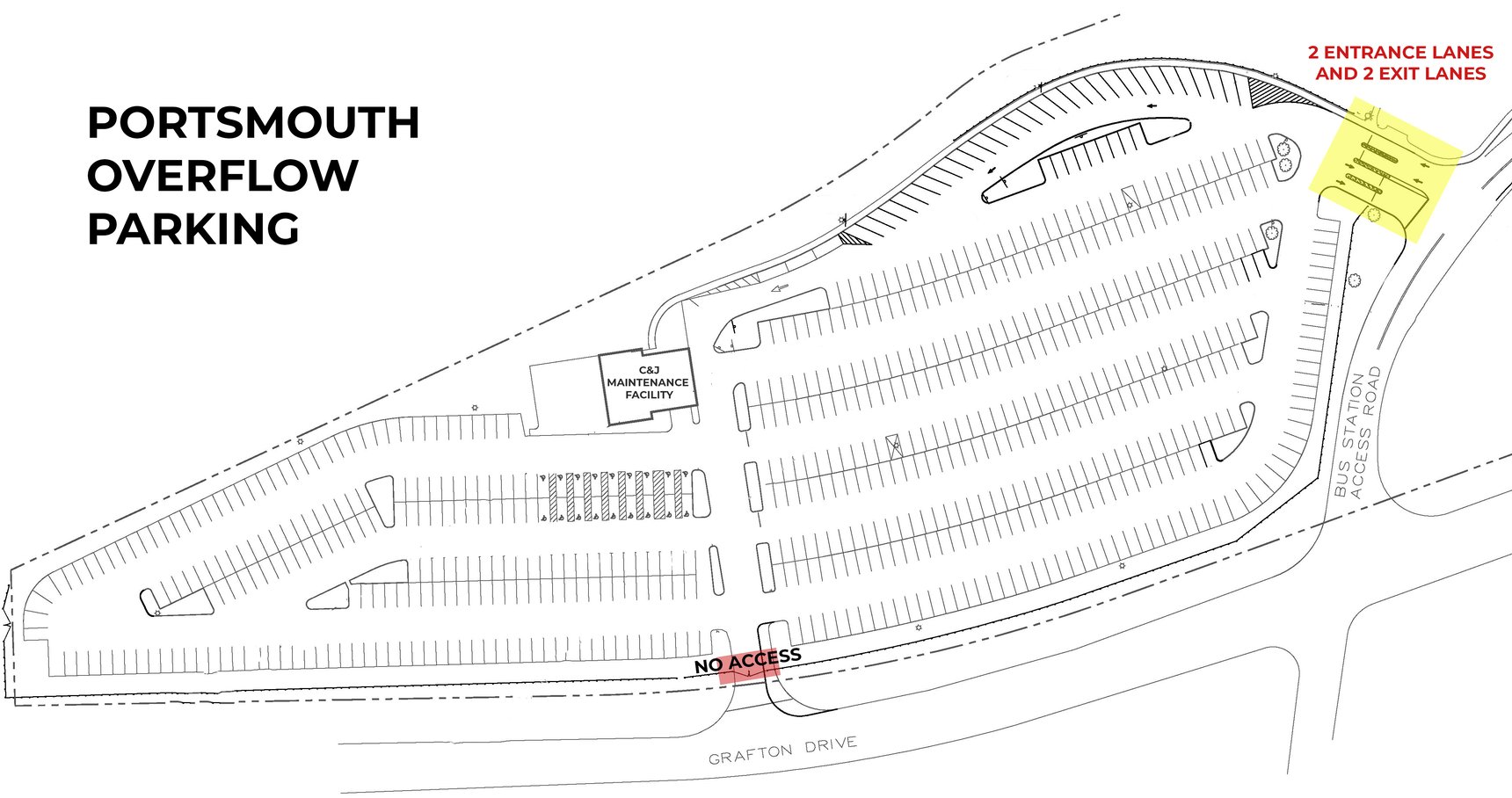 How does parking in Portsmouth work?